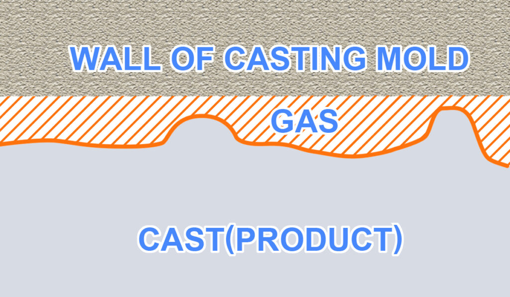 Common Defects in Lost Wax Jewelry Casting / Fins, burrs and fine ...