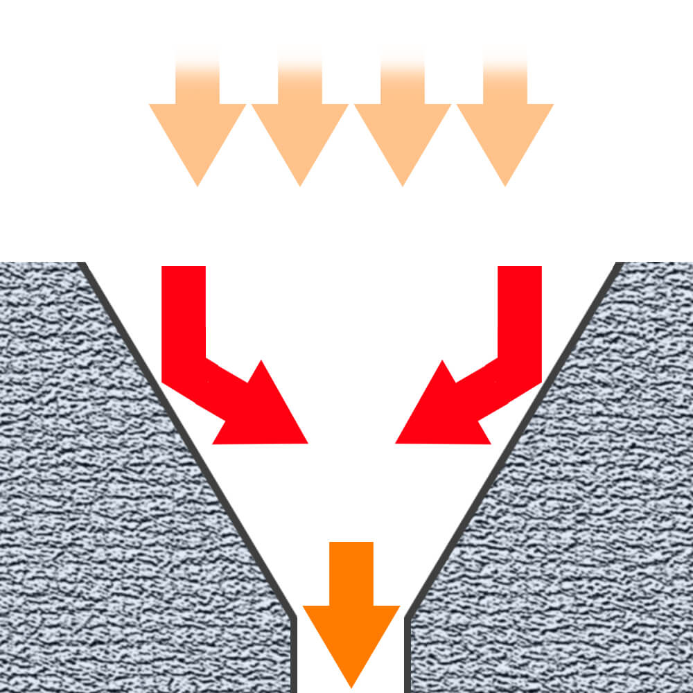 【Beginner's Edition】SPRUE SYSTEM for better results in JEWELRY CASTING ...